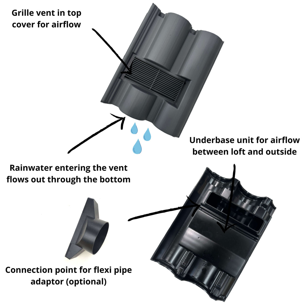 Marley Bold Roll Vent Tile