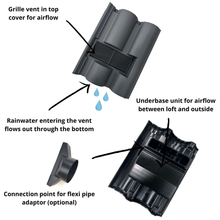 Marley Bold Roll Vent Tile