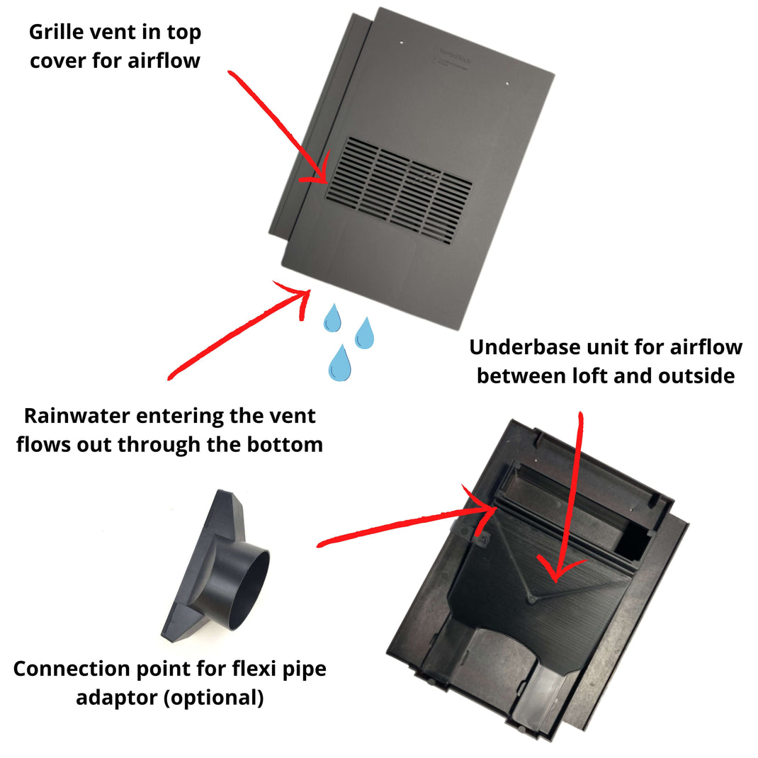 Marley Edgemere Vent Tile | Loft, Extractor Fan & Soil Vent Pipe