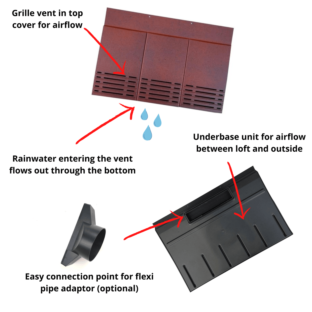 Rosemary Roof Tile Vent