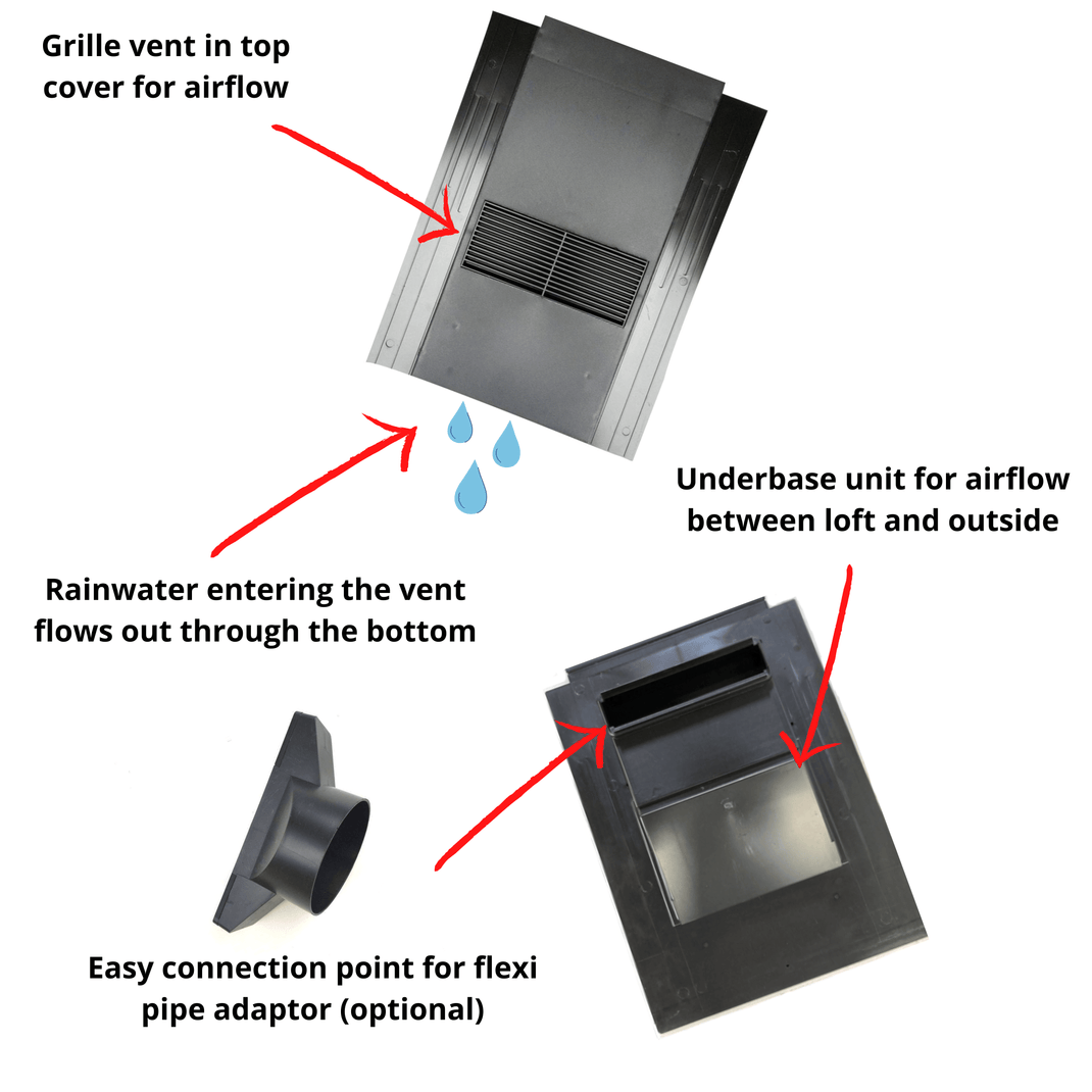 Slate Vents for Extractor Fans and Roof Ventilation